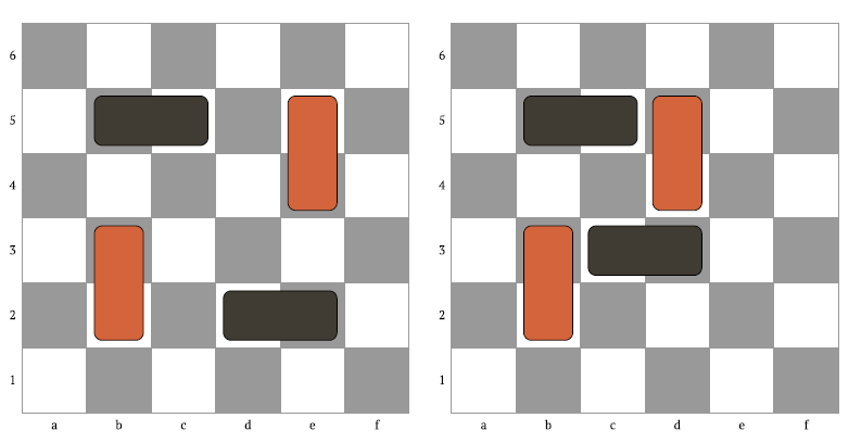 Domineering: Comments on a Game of No Chance - IMA