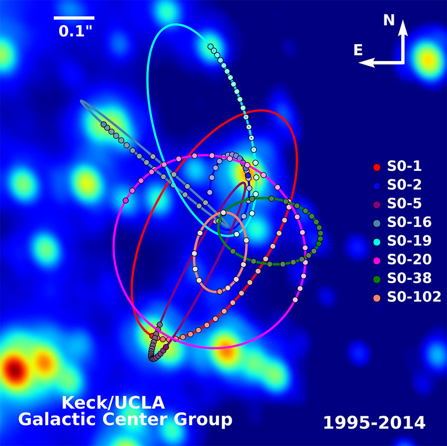 A Century of General Relativity - IMA