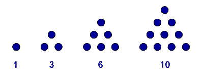 Not all triangles are perfect, but... - IMA