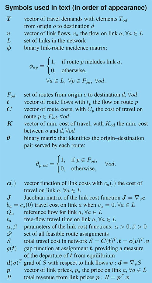 Network Models Of Route Choice Ima