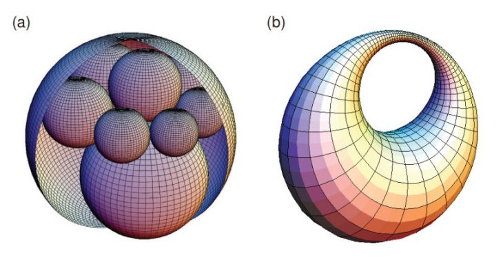 Exploring Steiner Chains with Möbius Transformations - IMA