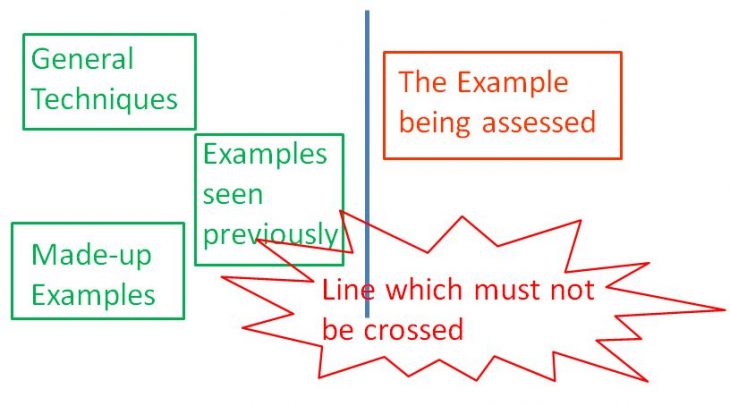Mathematical Academic Malpractice in the Modern Age - University of ...