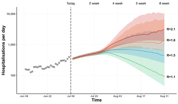 The Good of the Many - IMA