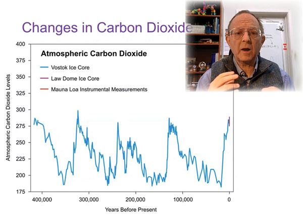 Two Mathematicians on the Politics of Climate Change - IMA