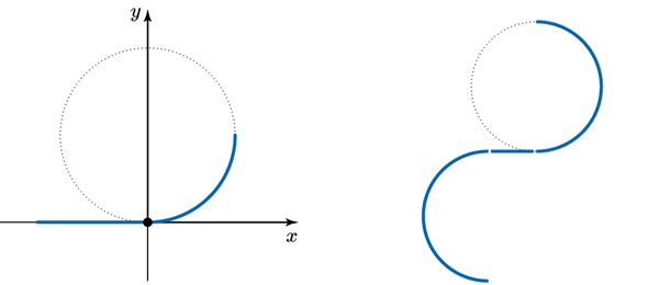 The Importance of Mathematics Education - IMA