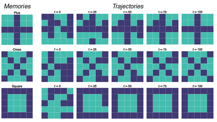 IMA - The Institute of Mathematics and its Applications