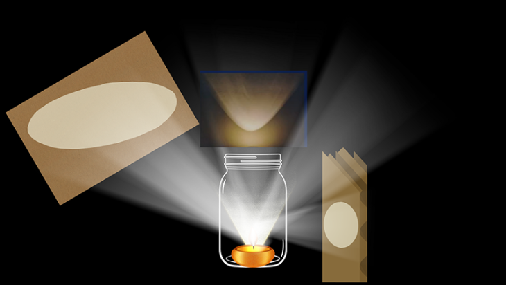 The 'Dangerous Ideas' of Mary Everest Boole - IMA