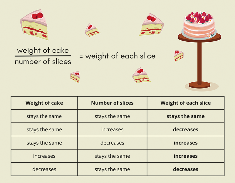 The 'Dangerous Ideas' of Mary Everest Boole - IMA